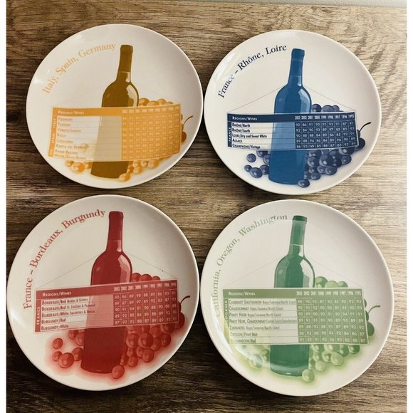The Wine Enthusiast | Accents | Decorative Wine Plates | Poshmark